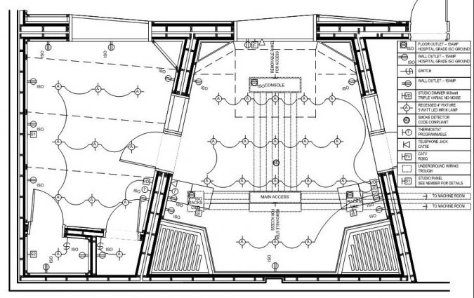 Sonic Circus Studio Design and Consultation – Sonic Circus