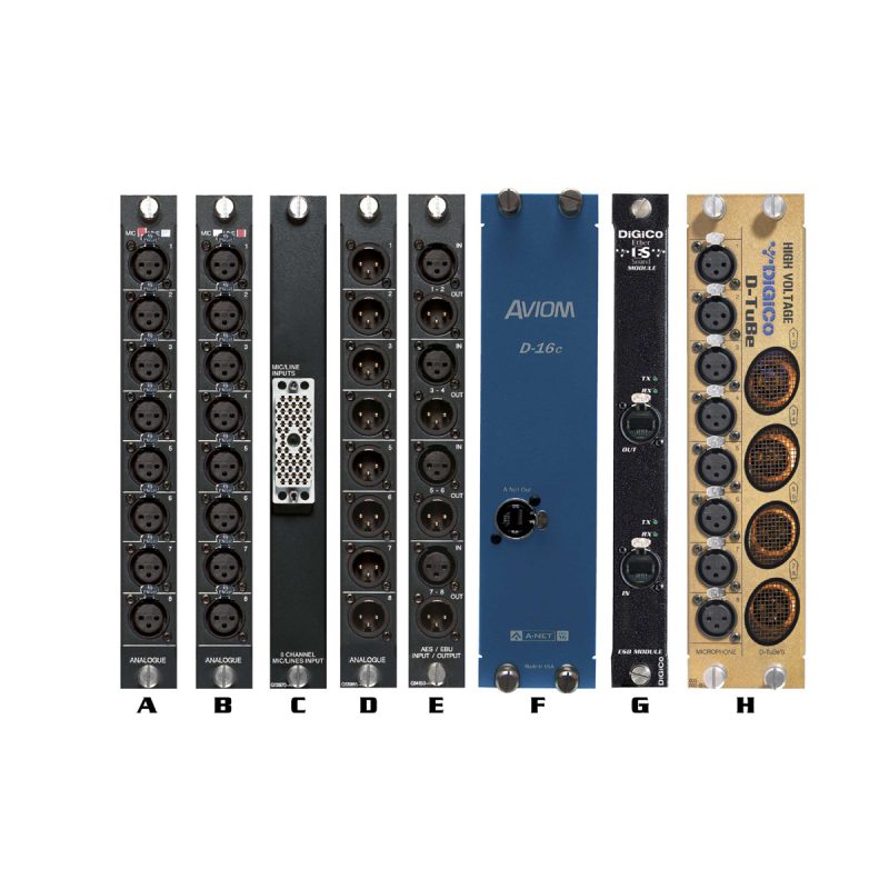 DiGiCo MiNi-DiGiRack – Sonic Circus