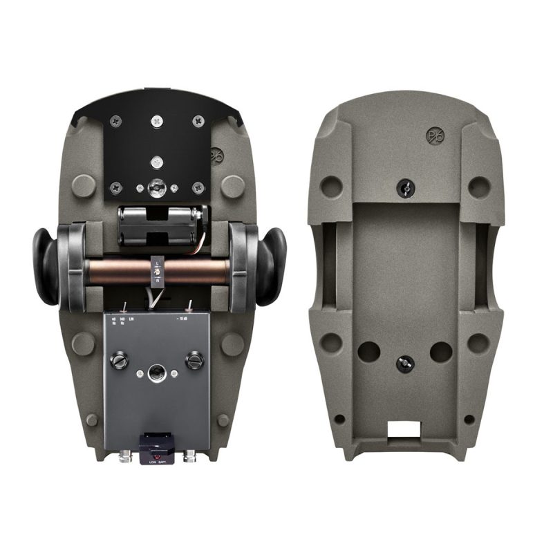 Neumann KU 100 Dummy Head Stereo Microphone – Sonic Circus